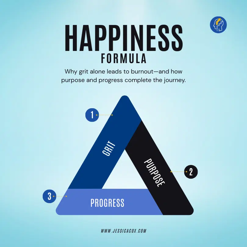 What No One Tells You About Grit and Happiness